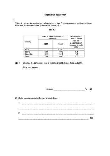 B19 Human influence on ecosystems (IGCSE Cambridge - Double - Biology ...