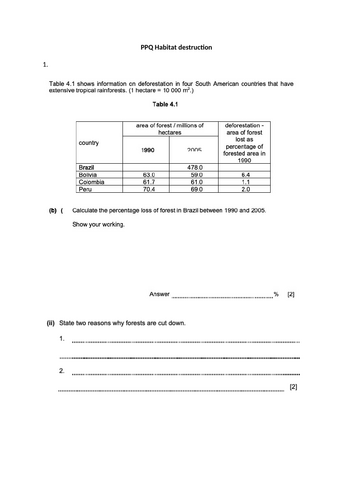 B19 Human influence on ecosystems (IGCSE Cambridge - Double - Biology ...