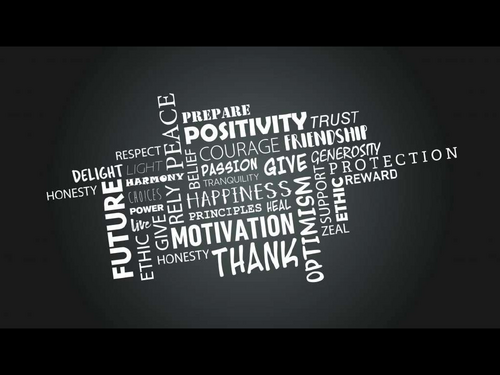 GCSE PE Aggression, Personality and Motivation | Teaching Resources