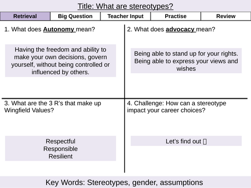 Year 8 PSHE- Stereotypes, prejudice and discrimination | Teaching Resources
