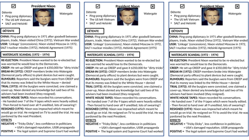 Nixon Summary Factfile - Filled and Blank - Eduqas History The ...
