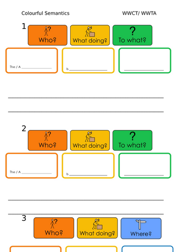 Colourful Semantics Sentence Writing Prompts | Teaching Resources
