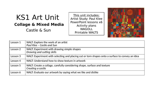 KS1 Art Unit: Castle and Sun, Paul Klee | Teaching Resources