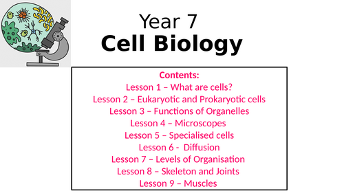 KS3 Cell Biology and Human Body Systems Bundle / Worksheets and ...