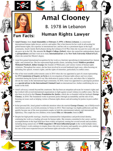 Amal Clooney PACKET & ACTIVITIES, Important Historical Figures Series ...
