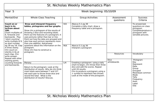 Back to School Autumn Term Year 5 Literacy and Maths Planning ...