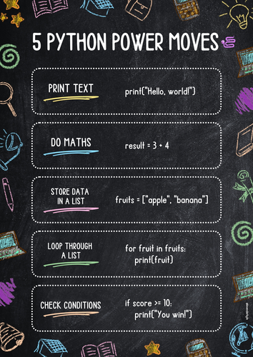 5 Python Power Moves – FREE Classroom Poster | Teaching Resources