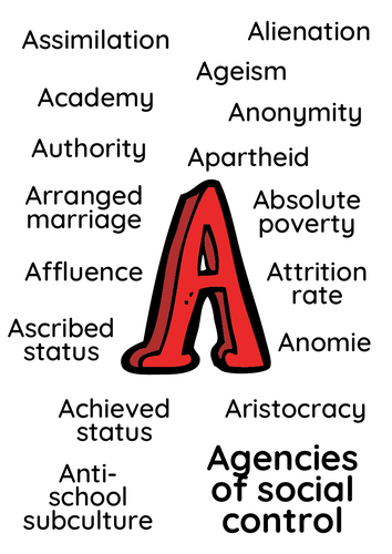 A to Z of sociology display | Teaching Resources