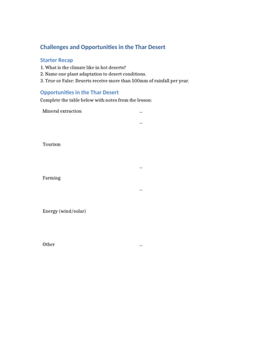 AQA GCSE Geography Challenges and Opportunities in the Thar Desert ...