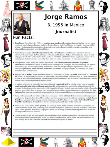 Jorge Ramos PACKET & ACTIVITIES, Important Historical Figures Series ...