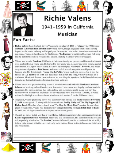 Richie Valens PACKET & ACTIVITIES, Important Historical Figures Series ...