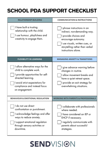 PDA Support Checklist for Teachers & SENDCOs | Teaching Resources