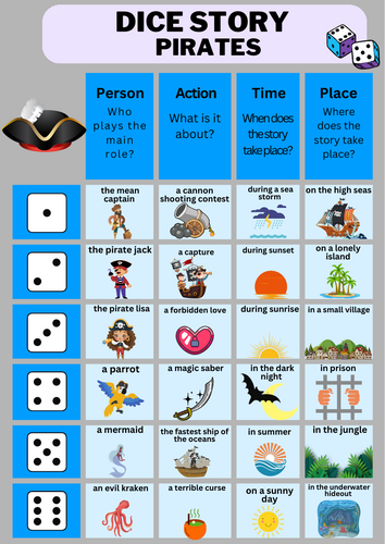 Dice Story - Pirates + Template and Word Bank | Teaching Resources