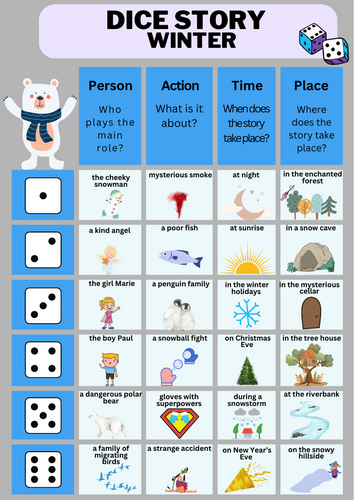 Dice Story - Winter + Template and Word Bank | Teaching Resources