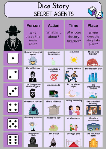 Dice Story - Secret Agents + Template and Word Bank | Teaching Resources