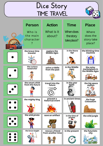 Dice Story - Time Travel + Template and Word Bank | Teaching Resources