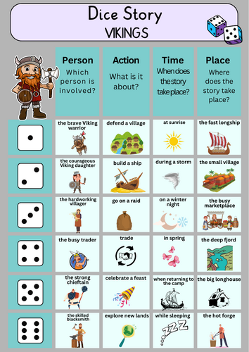 Dice Story - Vikings + Template and Word Bank | Teaching Resources