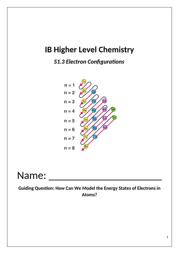 IB Chemistry (2025) S1.3 Electron Configuration | Teaching Resources
