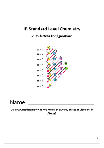 IB Chemistry (2025) S1.3 Electron Configuration | Teaching Resources