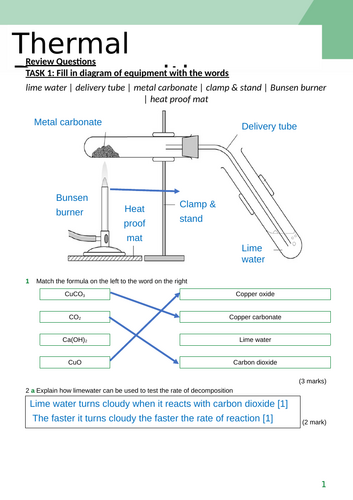 KS3 Year 7 Chemistry - Reactions - Thermal Decomposition | Teaching Resources