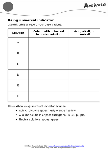 KS3 Year 7 Chemistry - Acids and Alkalis - Indicators and pH | Teaching ...