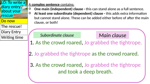 Half Term Bundle Y7/Y8 Writing Project English- Desert Island ...
