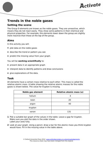 KS3 Year 8 - Chemistry - Periodic Table -The Elements of Group 0 ...