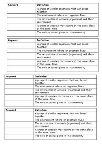 KS3 Year 8 - Biology - Ecosystems Processes BUNDLE | Teaching Resources