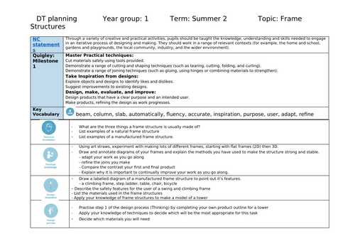 DT Frame Structures Planes Lesson Powerpoint, activity booklet and ...