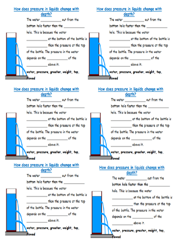 KS3 Year 8 Physics - Motion & Pressure - Pressure in liquids | Teaching ...