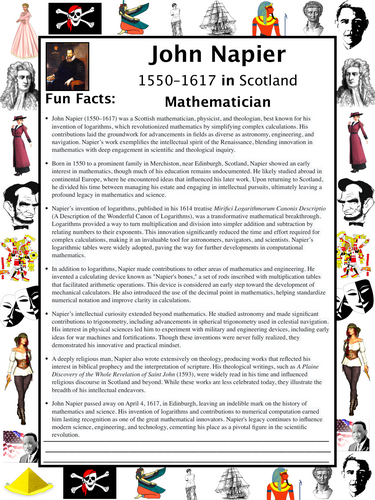 John Napier PACKET & ACTIVITIES, Important Historical Figures Series ...