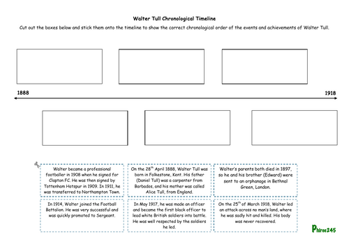 Walter Tull Chronological Timeline Activities - KS2 Black History ...