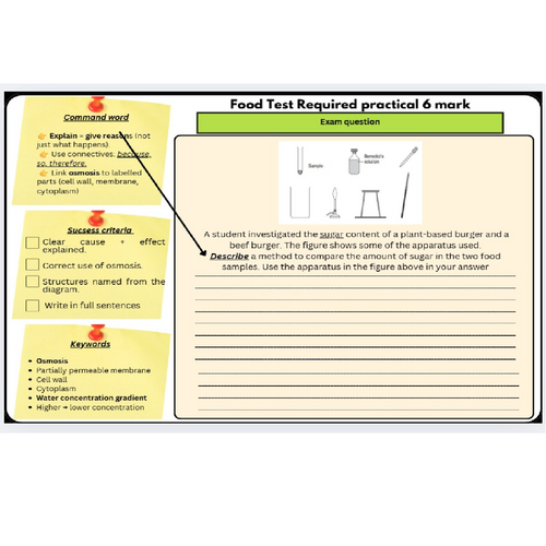 GCSE Science Required Practical 6-Mark Exam Question Worksheet | Food ...