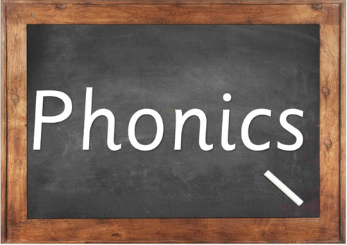 EYFS Areas of Learning Signs | Teaching Resources
