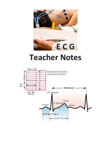 NEW: AAQ BTEC Medical Science Unit 1Di Cardiovascular System - Lesson 2 ...