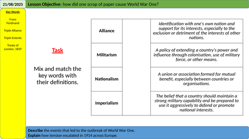 The Outbreak of World War One | Teaching Resources
