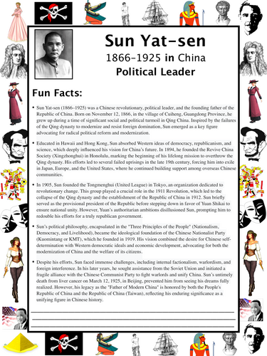Sun Yat-sen PACKET & ACTIVITIES, Important Historical Figures Series ...