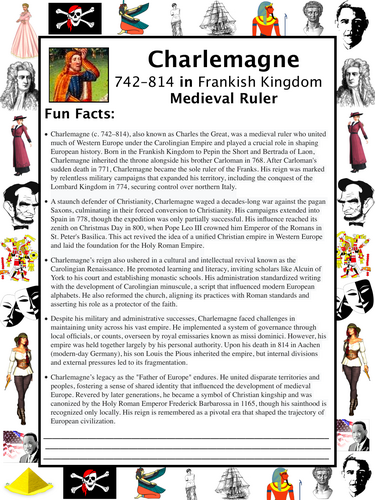 Charlemagne PACKET & ACTIVITIES, Important Historical Figures Series ...
