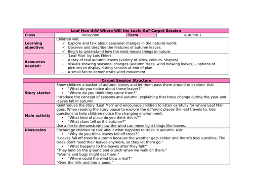 EYFS Leaf Man 3-pack of Lesson Plans | Teaching Resources
