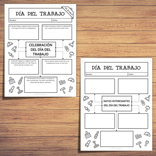 Día del Trabajo o de los Trabajadores: Mapas mentales, entrevistas y ...