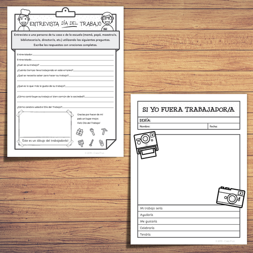 Día del Trabajo o de los Trabajadores: Mapas mentales, entrevistas y ...