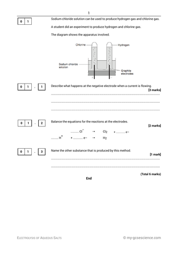 KS4 Year 10 - Chemical Changes - Electrolysis of Aqueous Solutions ...