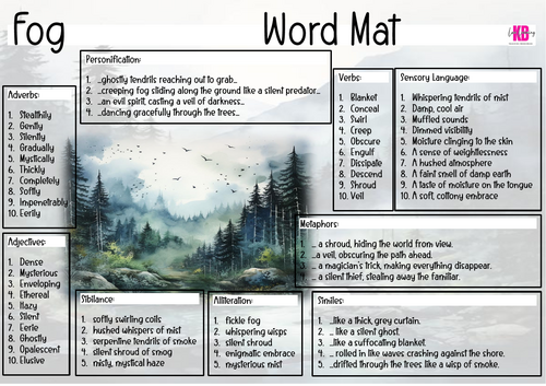 Creative Writing Word Mat Bundle: The Seasons and Weather | Teaching ...