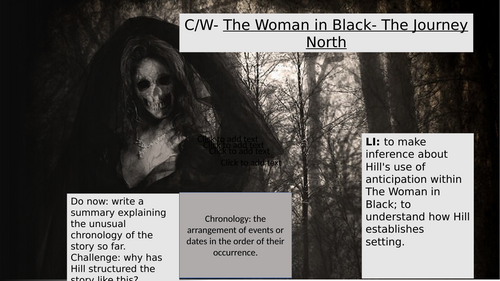 The Woman in Black SOL and Knowledge Organiser | Teaching Resources