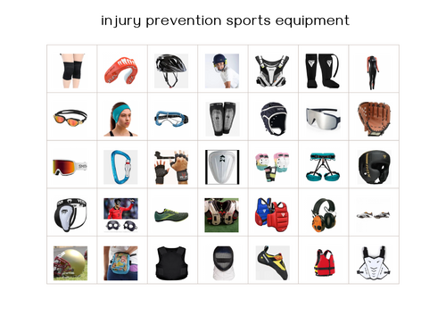 GCSE PE injury prevention worksheet | Teaching Resources
