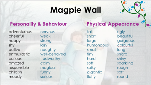 The snowman rewrite the story lesson. | Teaching Resources