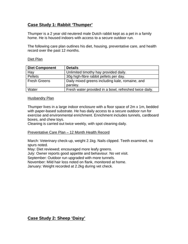 Animal Preventative Treatments | Teaching Resources