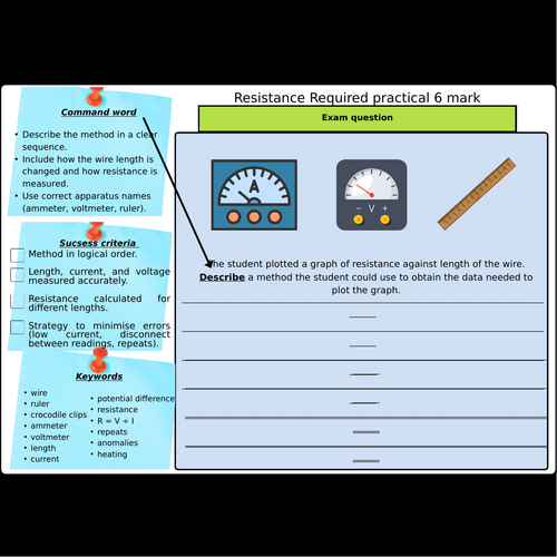 ⭐ GCSE Science Required Practicals MEGA BUNDLE (Paper 1 Biology ...