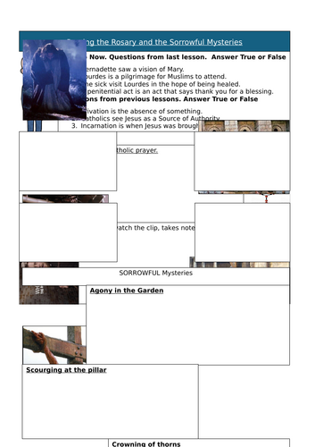 The Rosary and the Sorrowful Mysteries | Teaching Resources