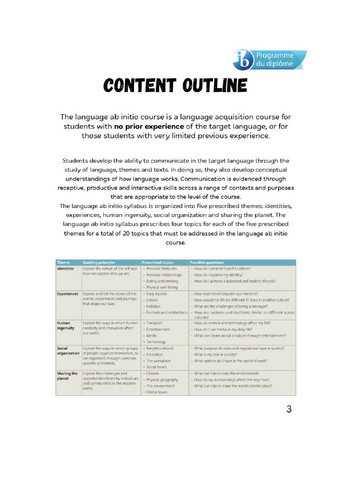 IB Ab Initio French Exam skills + Theme booklets | Teaching Resources